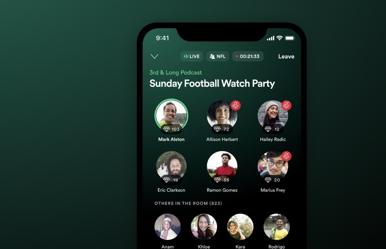 What is spotify live - liocommercial